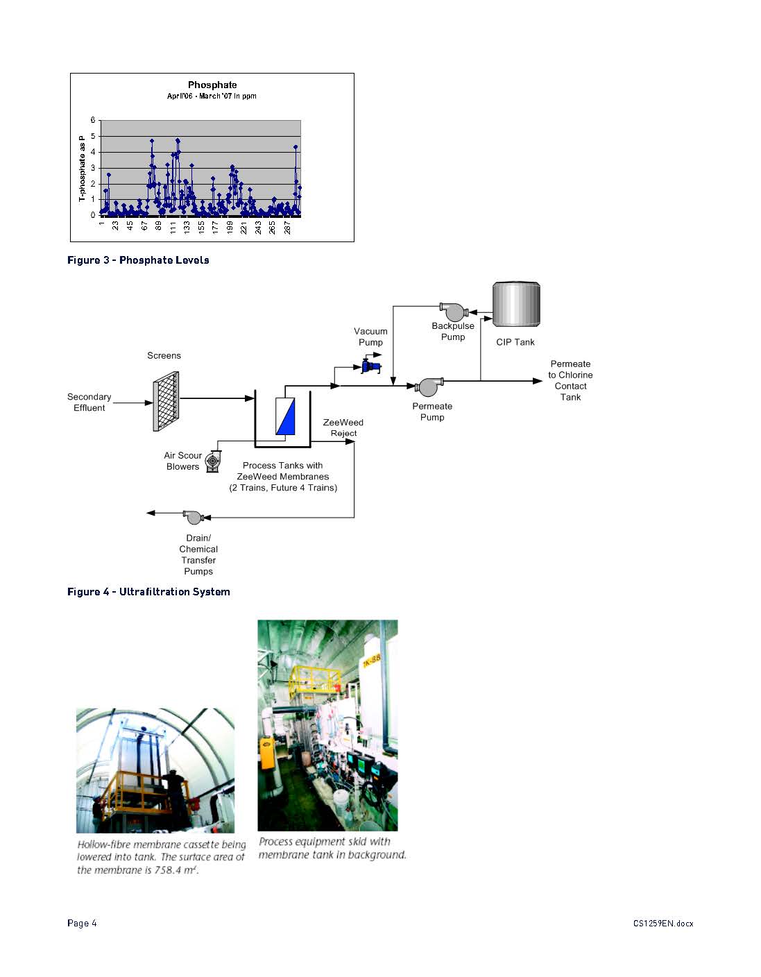 Petro-Canada’s largest oil refinery looks to VEOLIA for ...