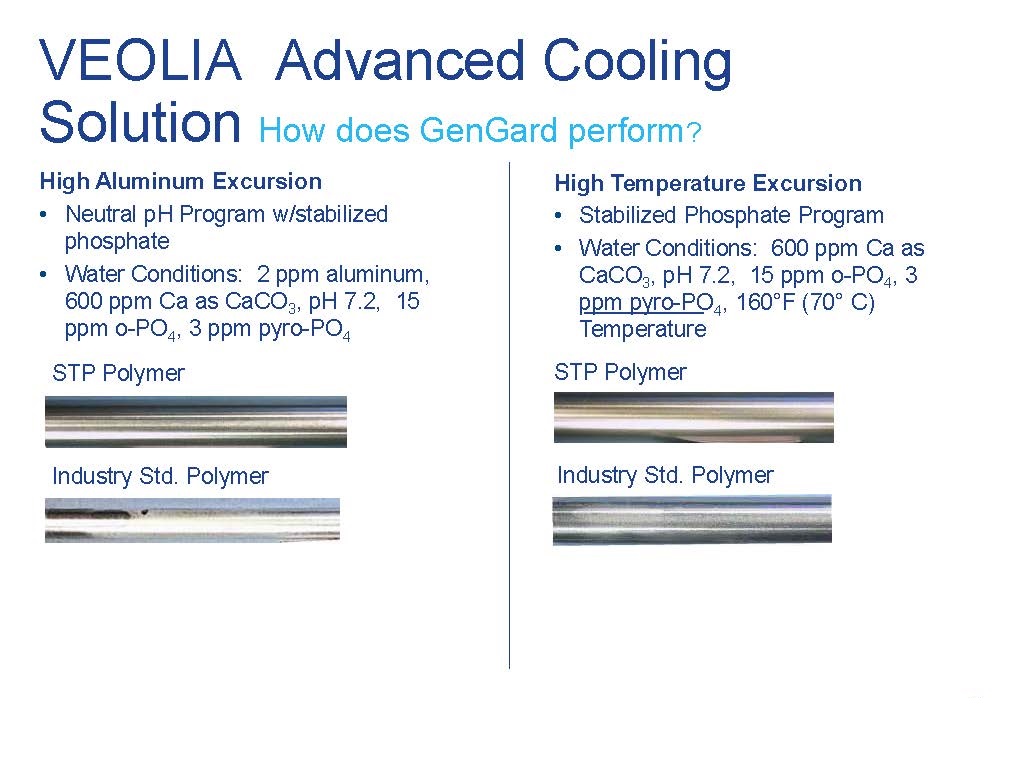 GENGARD SOĞUTMA SUYU TEKNOLOJİSİ - Nur Kimya Arıtma