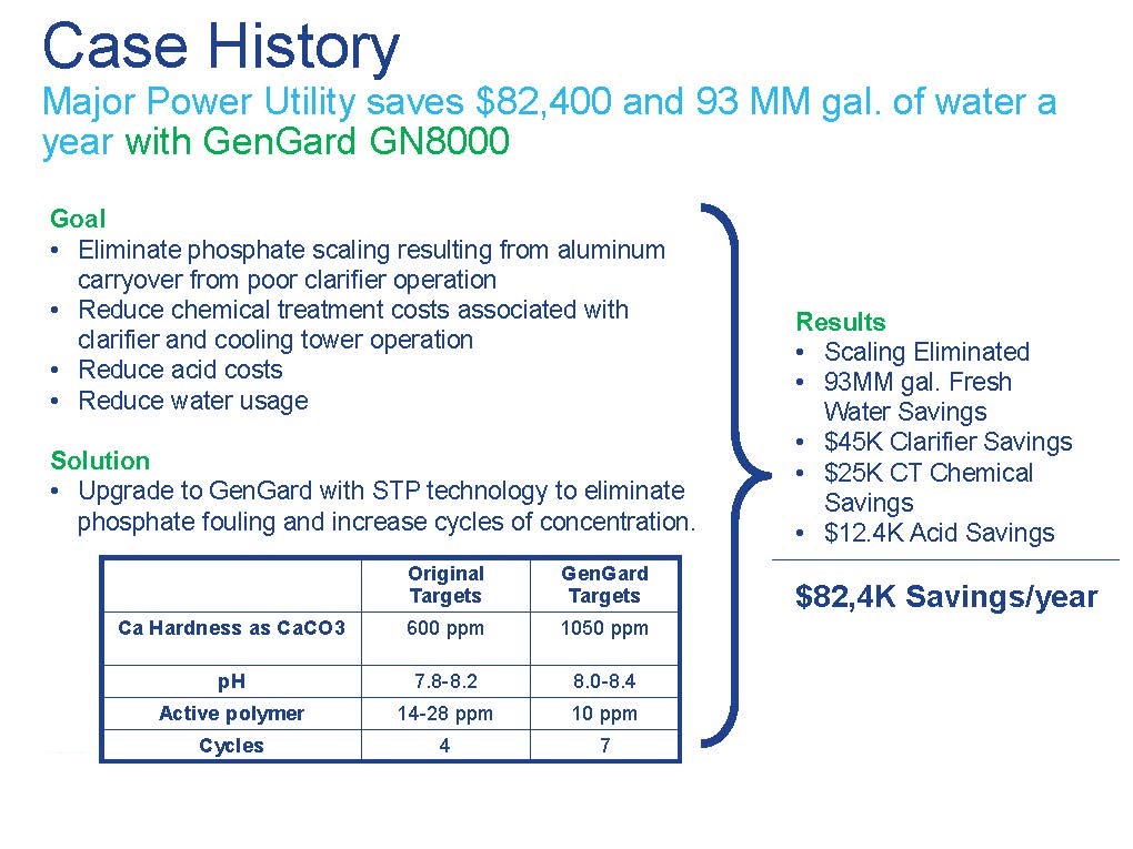 GENGARD SOĞUTMA SUYU TEKNOLOJİSİ - Nur Kimya Arıtma