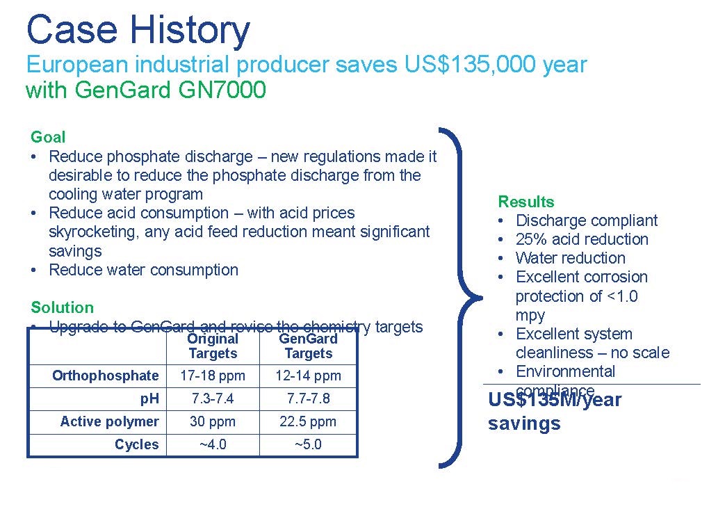 GENGARD SOĞUTMA SUYU TEKNOLOJİSİ - Nur Kimya Arıtma