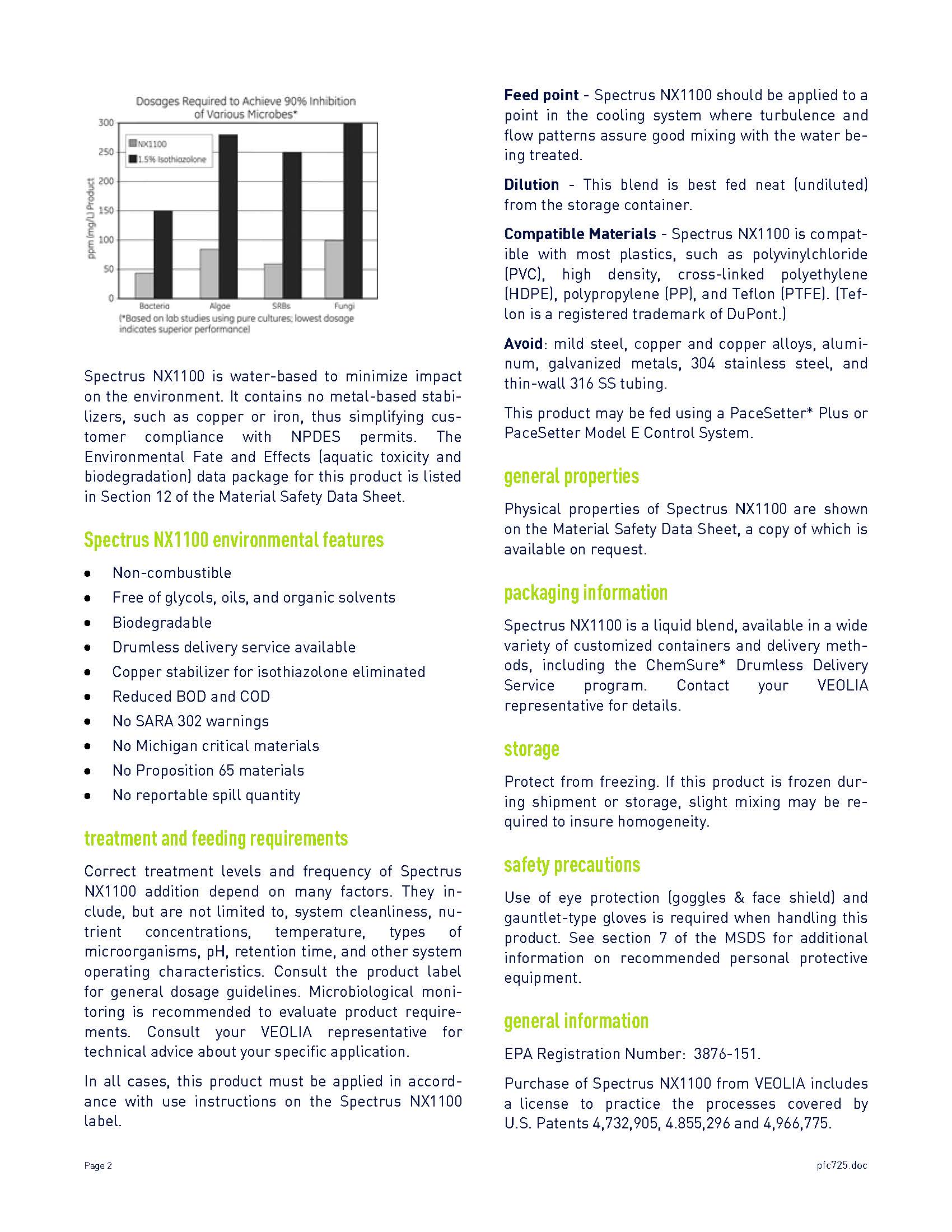 Spectrus* NX1100 microbiological control agent - Nur Kimya Arıtma