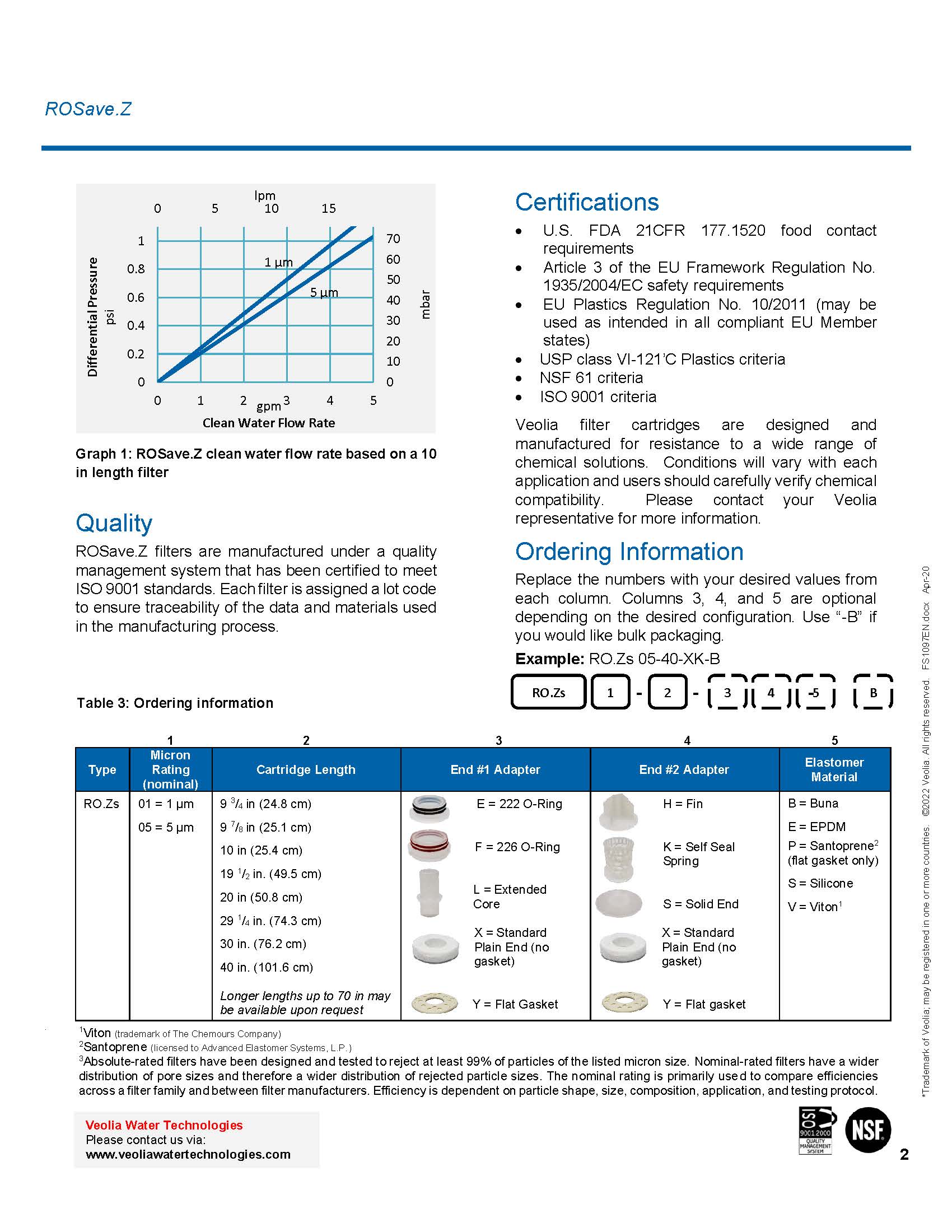 ROSave.Z* FACT SHEET - Nur Kimya Arıtma